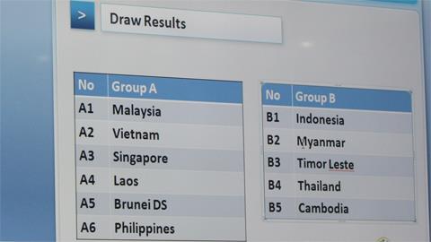 SEA Games 27: U23 Việt Nam chạm trán đối thủ mạnh | baotintuc.vn