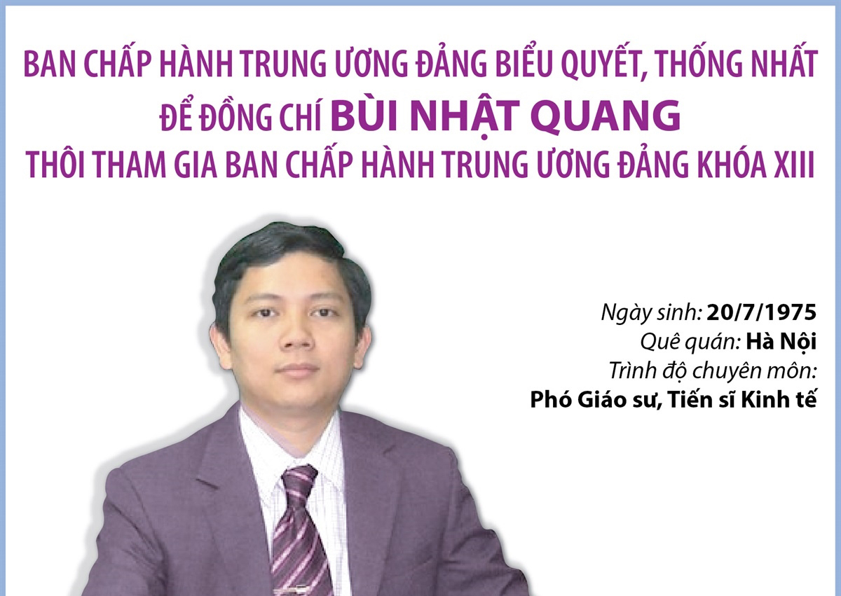 Đồng chí Bùi Nhật Quang thôi tham gia Ban Chấp hành Trung ương Đảng khóa XIII | baotintuc.vn