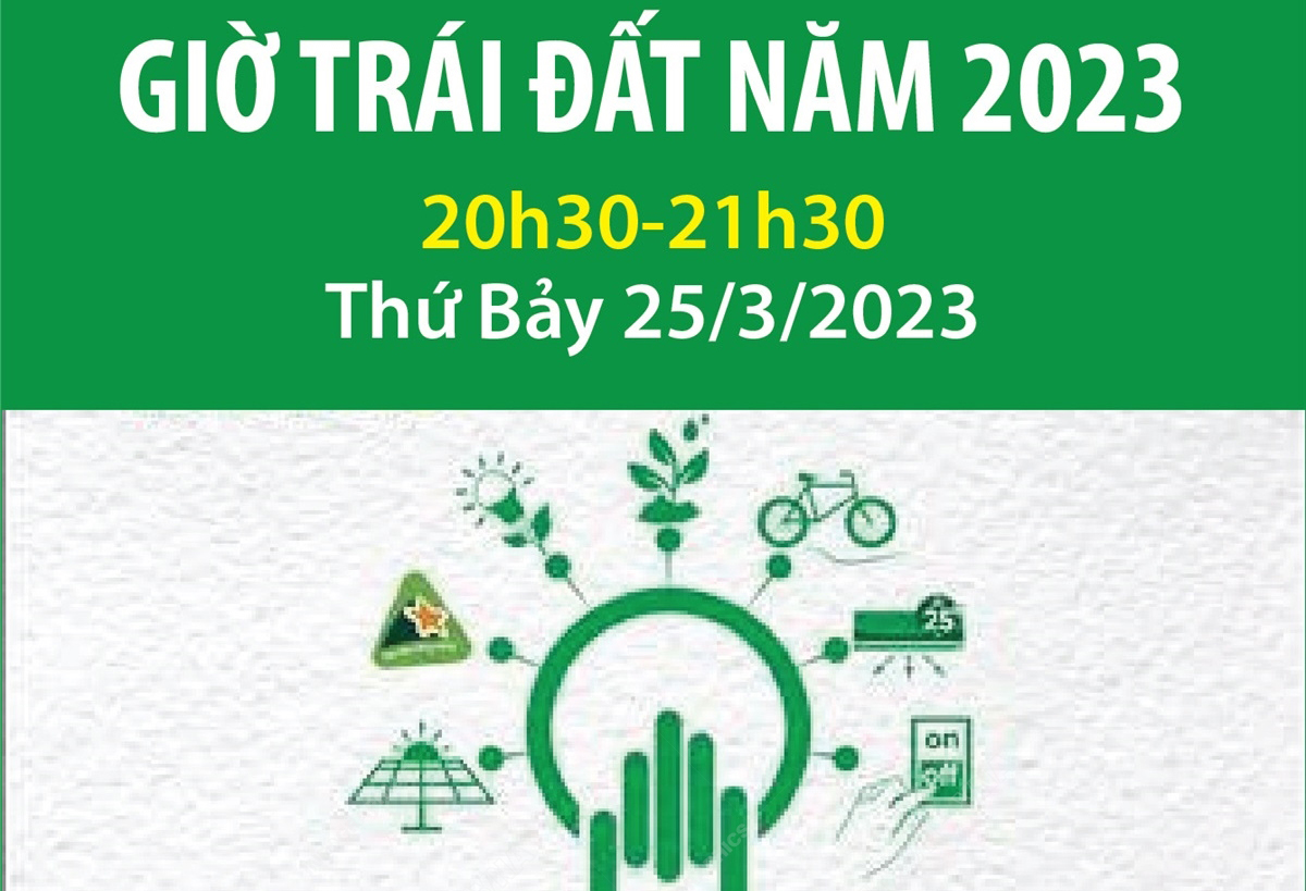 Giờ Trái đất năm 2023: Tiết kiệm điện - Thành thói quen | baotintuc.vn
