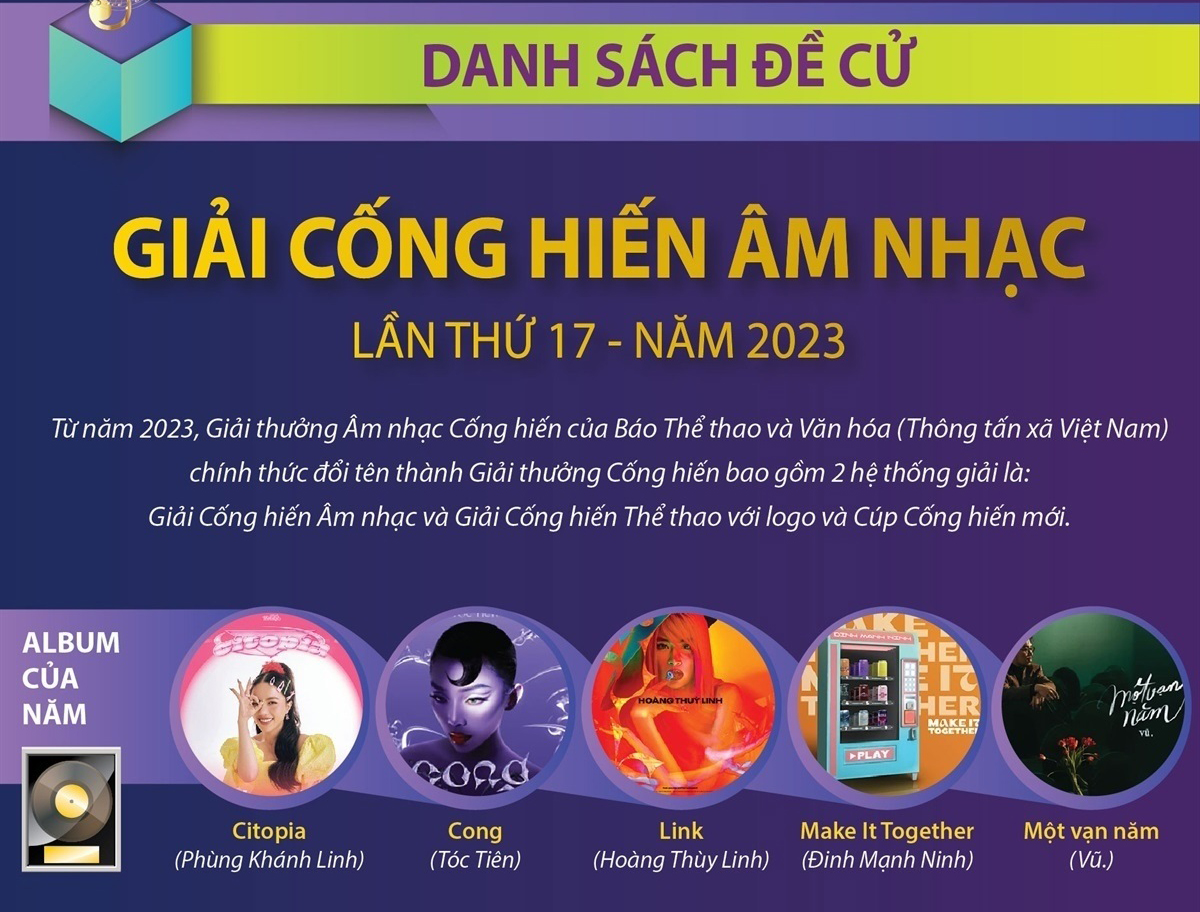 Danh sách đề cử Giải Cống hiến Âm nhạc năm 2023 | baotintuc.vn