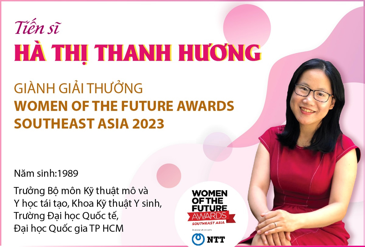 TS Hà Thị Thanh Hương giành Giải thưởng Phụ nữ tương lai Đông Nam Á 2023 | baotintuc.vn