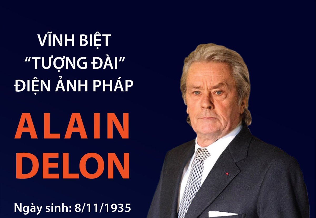 Vĩnh biệt 'tượng đài' điện ảnh Pháp Alain Delon | baotintuc.vn