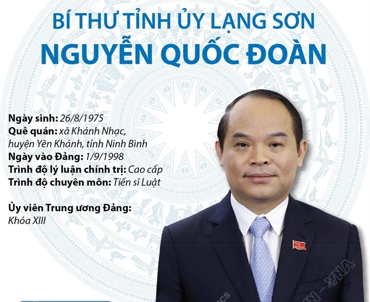 Bí thư Tỉnh ủy Lạng Sơn Nguyễn Quốc Đoàn | baotintuc.vn