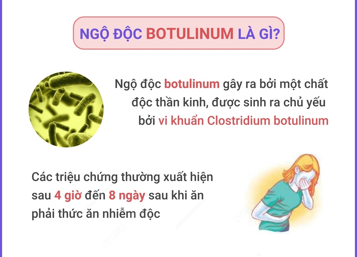 Ngộ độc Botulinum | baotintuc.vn