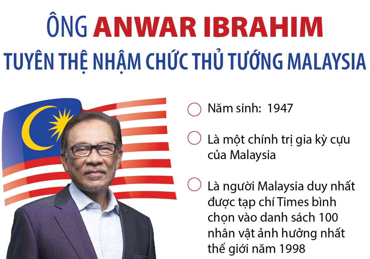 Ông Anwar Ibrahim tuyên thệ nhậm chức Thủ tướng Malaysia | baotintuc.vn