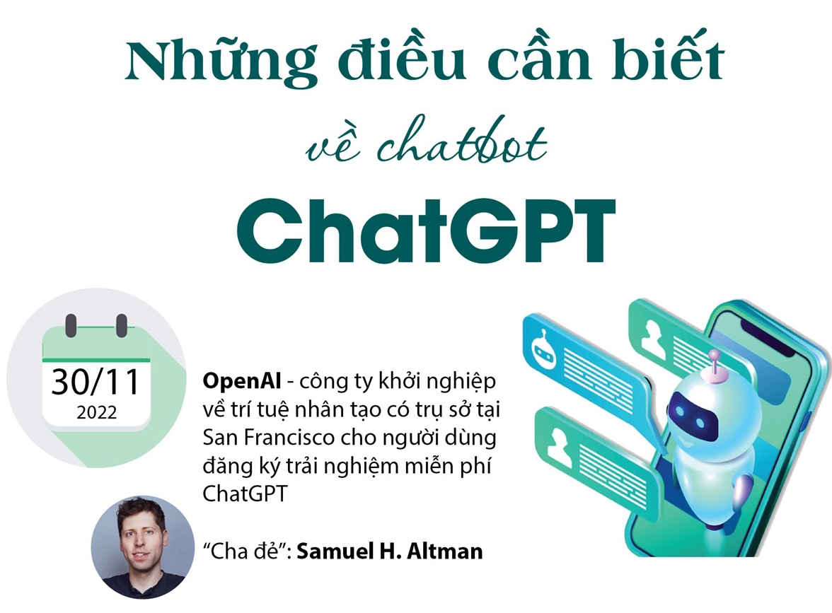 Những điều cần biết về chatbot ChatGPT | baotintuc.vn