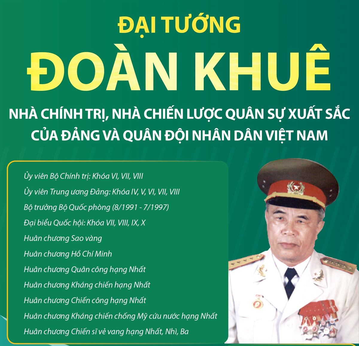 Đại tướng Đoàn Khuê: Nhà chính trị, nhà chiến lược quân sự xuất sắc | baotintuc.vn