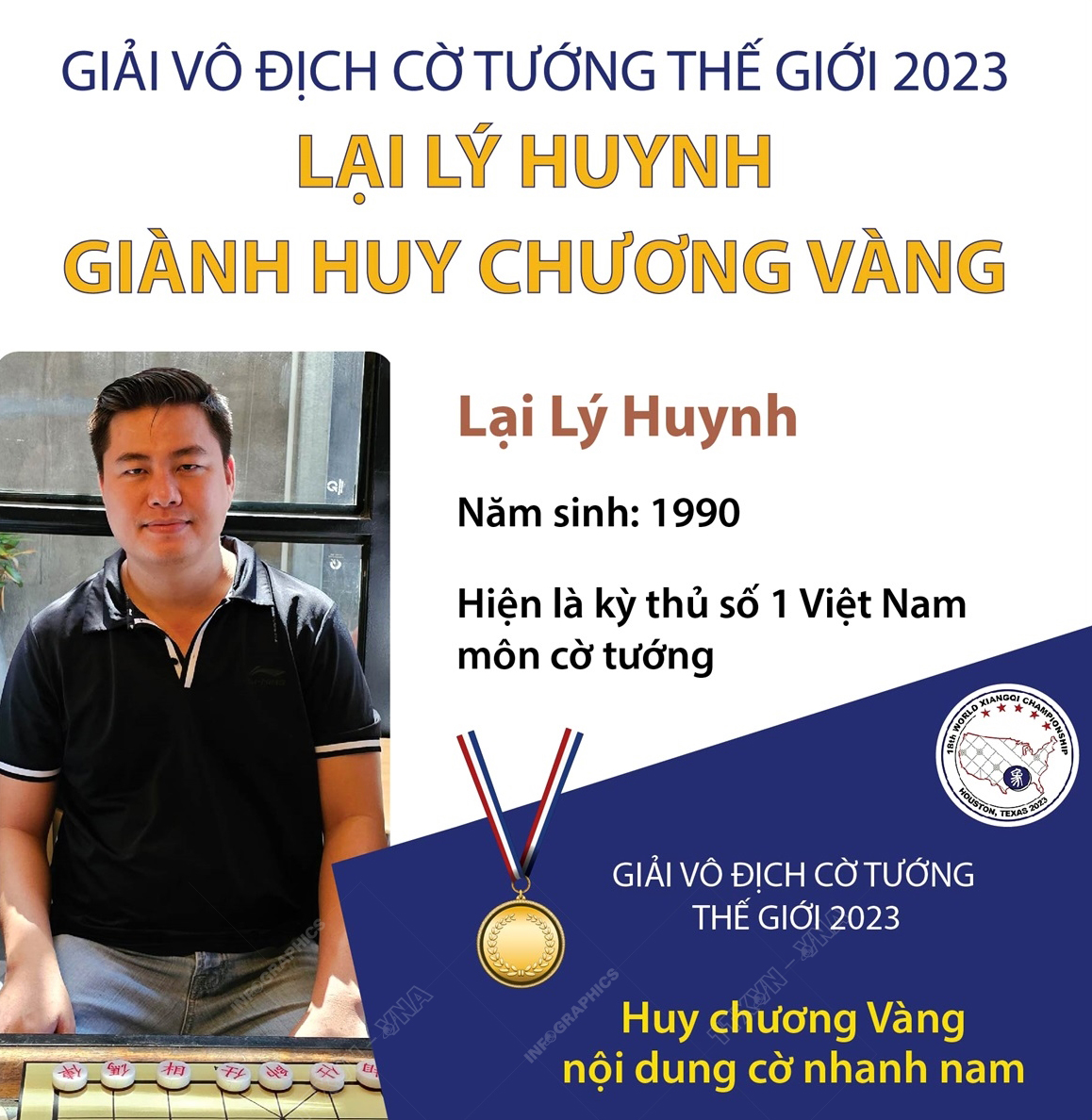 Giải vô địch cờ tướng thế giới 2023: Lại Lý Huynh giành Huy chương Vàng | baotintuc.vn