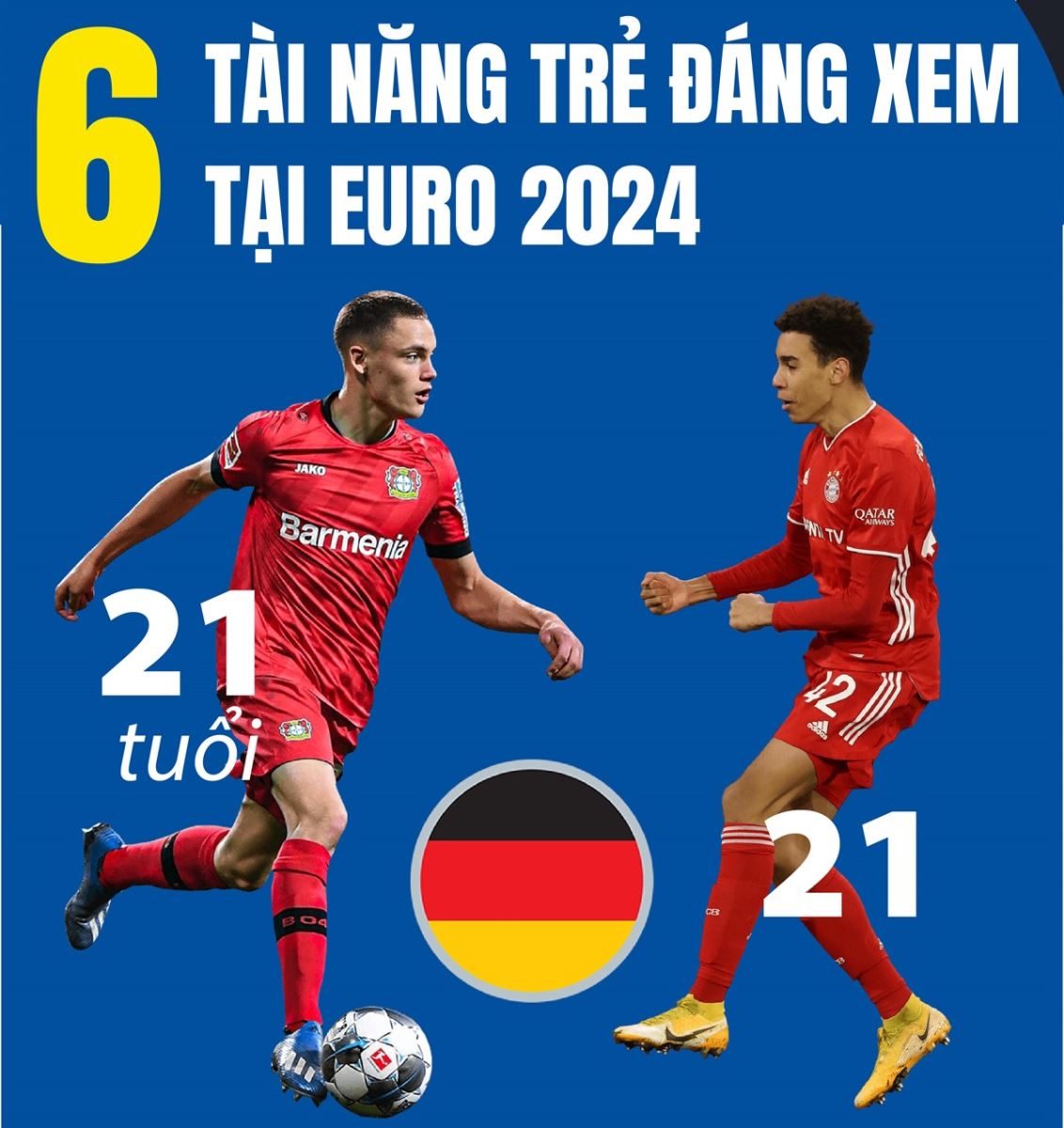 6 tài năng trẻ đáng xem tại EURO 2024 | baotintuc.vn