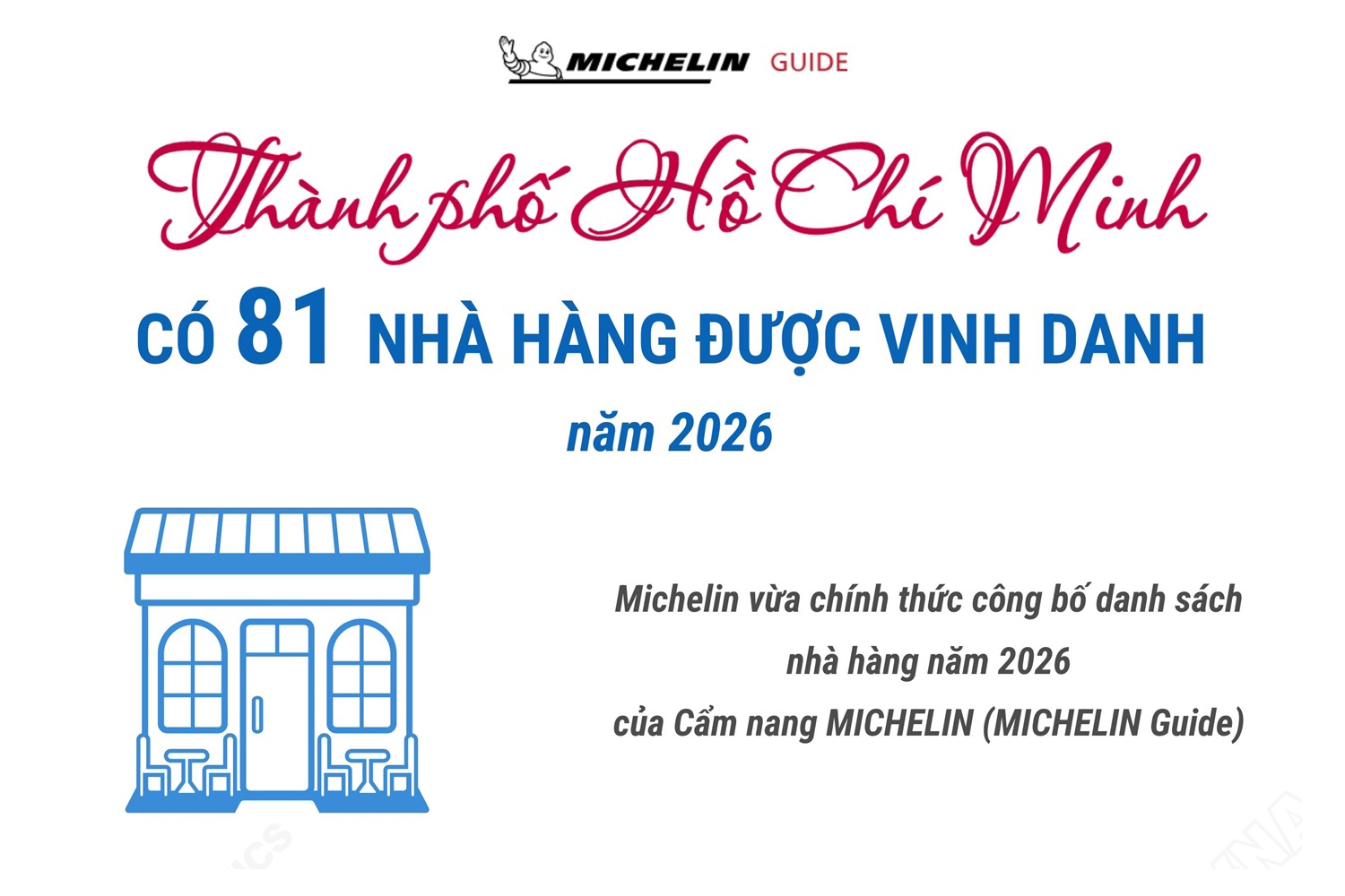 Thành phố Hồ Chí Minh có 81 nhà hàng được Michelin vinh danh | baotintuc.vn