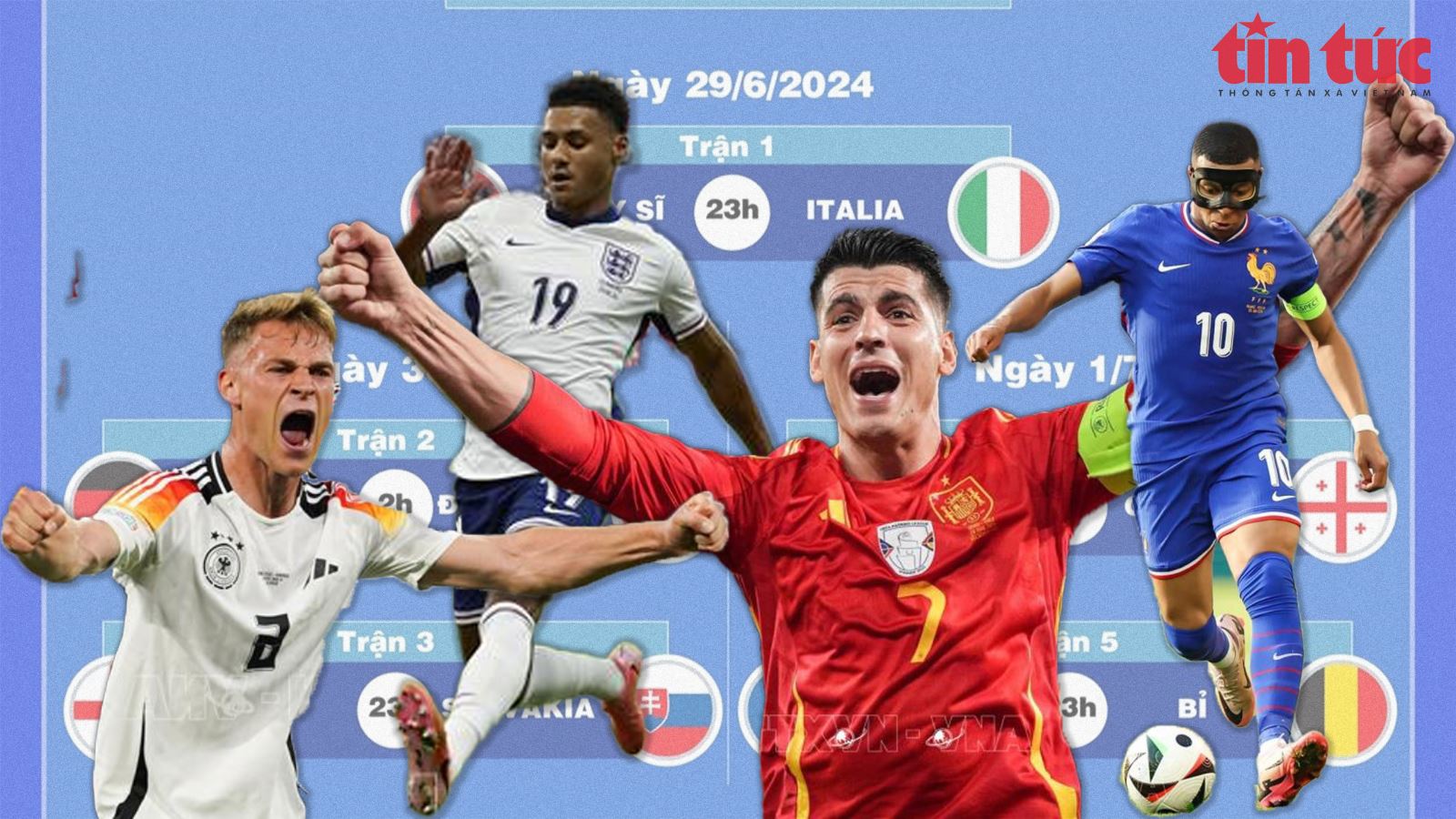 Nhận diện những ứng viên vô địch EURO 2024 | baotintuc.vn