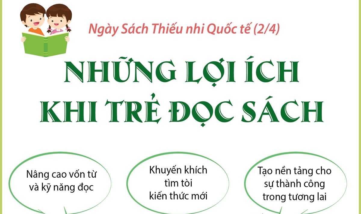 Những lợi ích khi trẻ đọc sách | baotintuc.vn