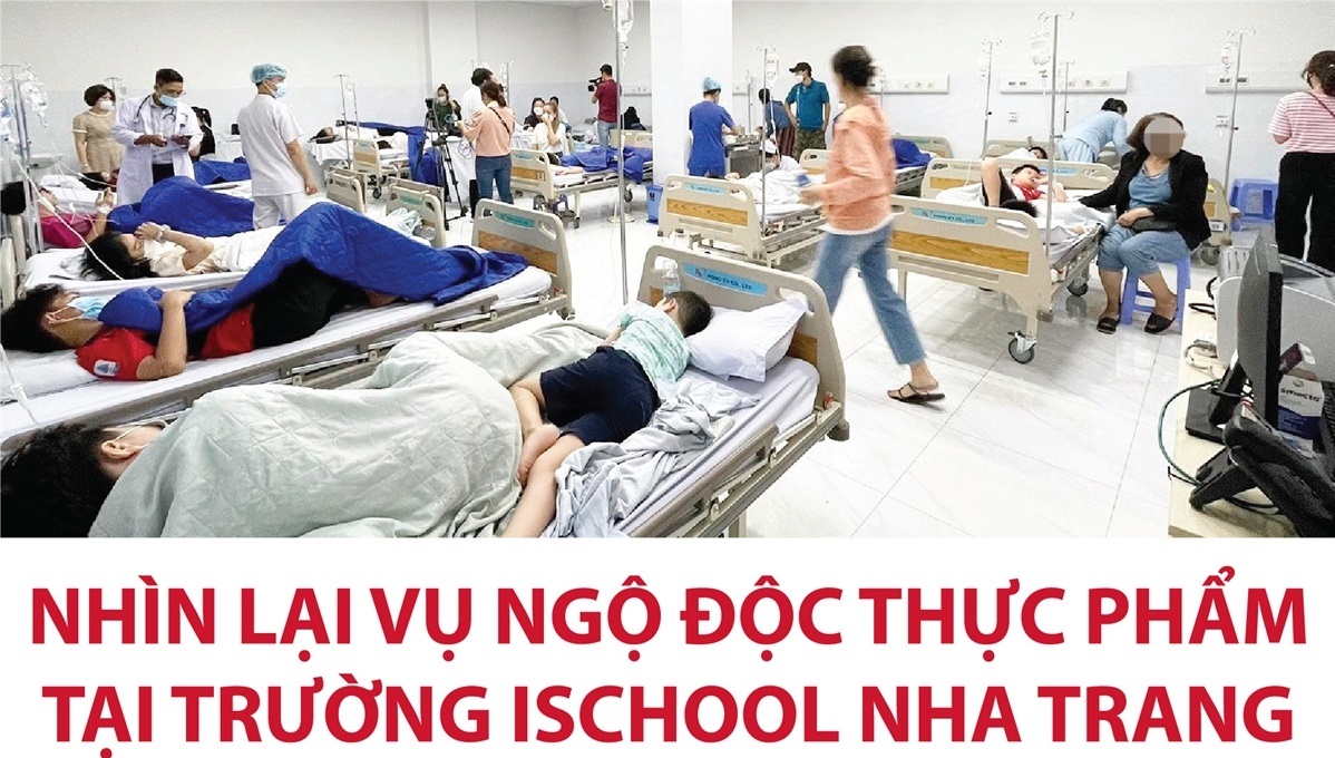 Nhìn lại vụ ngộ độc thực phẩm tại Trường iSchool Nha Trang | baotintuc.vn