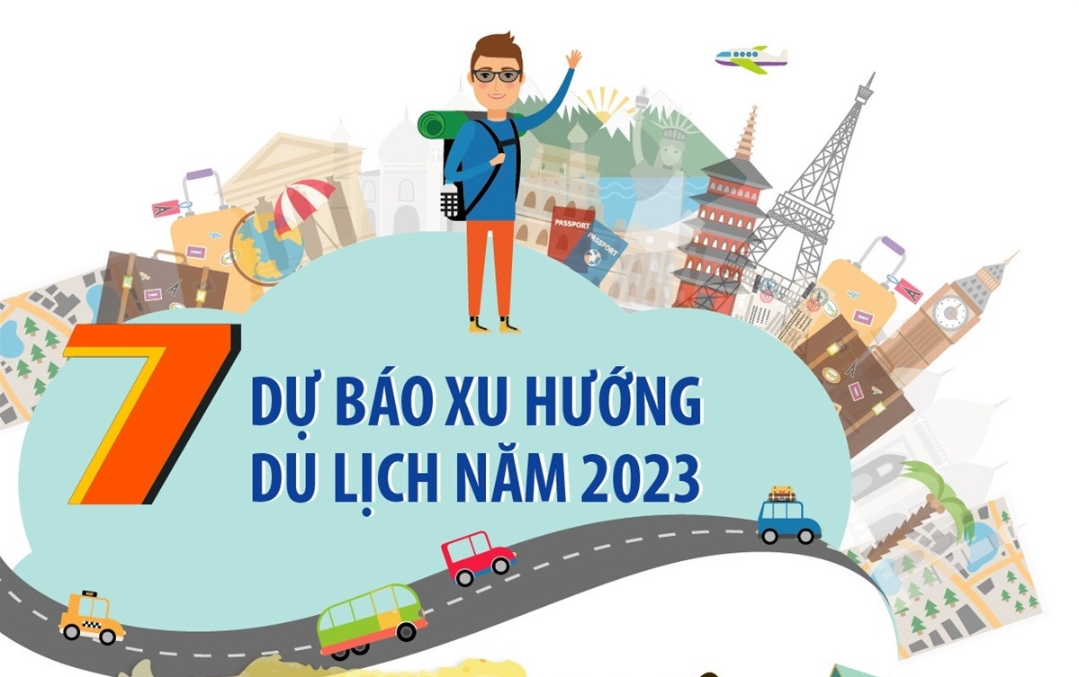 7 dự báo xu hướng du lịch năm 2023 | baotintuc.vn