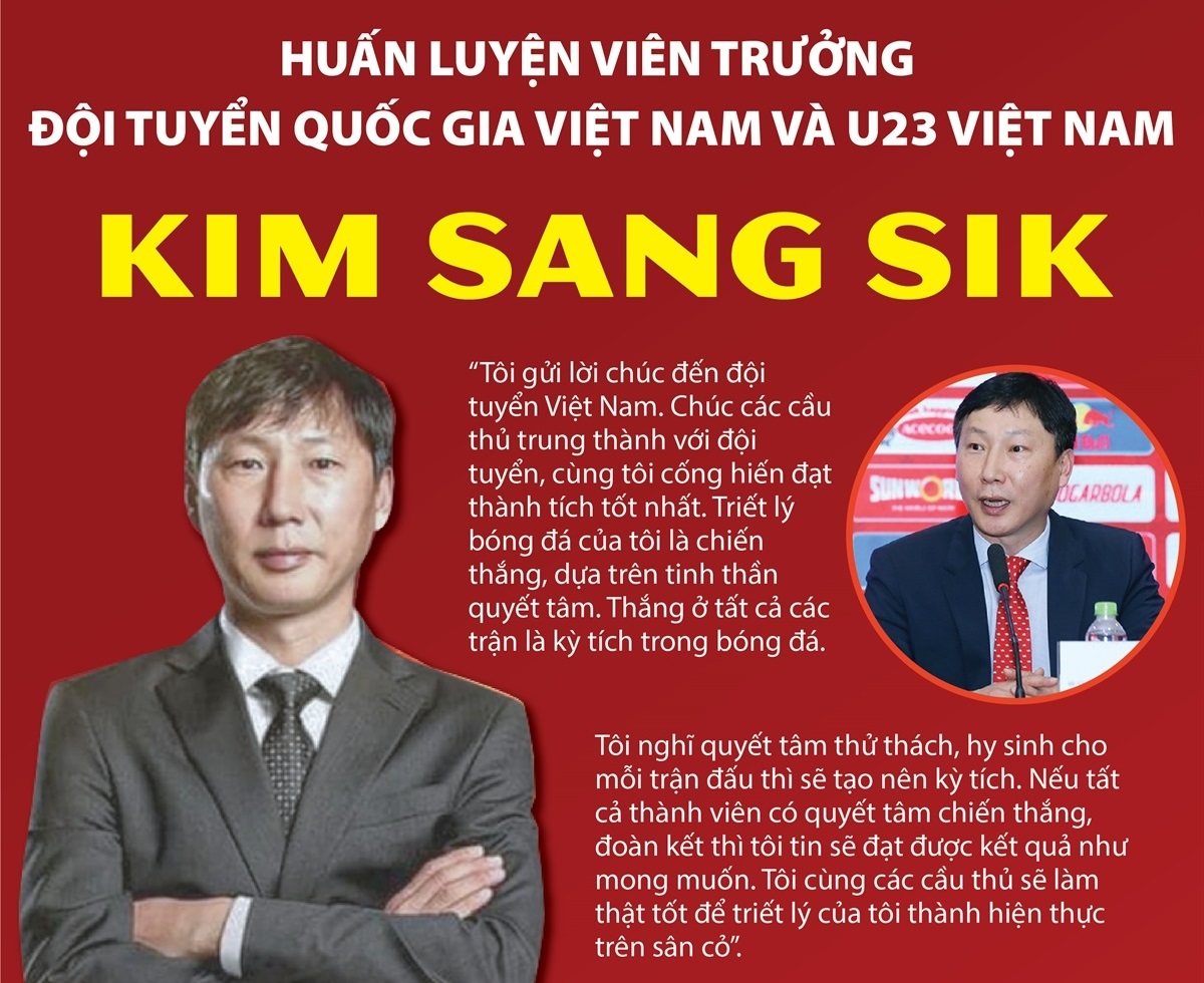 Kim Sang Sik: Huấn luyện viên trưởng đội tuyển Quốc gia và U23 Việt Nam | baotintuc.vn
