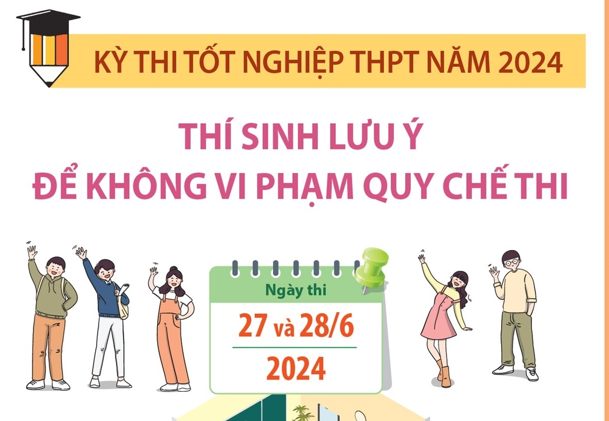 Kỳ thi tốt nghiệp THPT năm 2024: Thí sinh lưu ý để không vi phạm quy chế thi | baotintuc.vn
