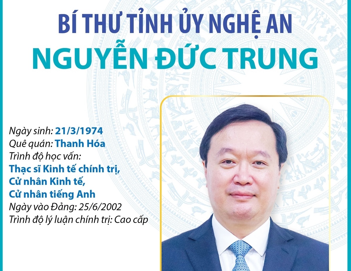 Bí thư Tỉnh ủy Nghệ An Nguyễn Đức Trung | baotintuc.vn
