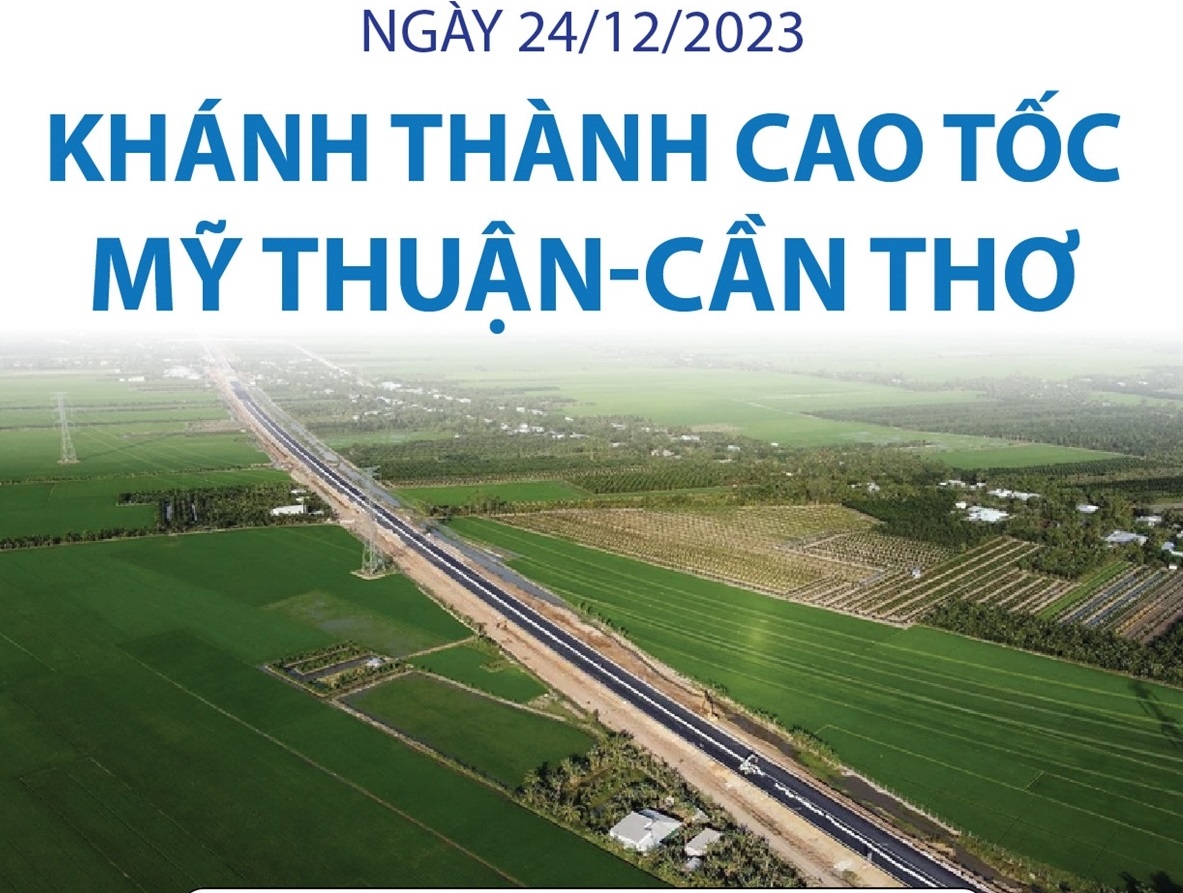 Ngày 24/12/2023: Khánh thành dự án cao tốc Mỹ Thuận-Cần Thơ | baotintuc.vn
