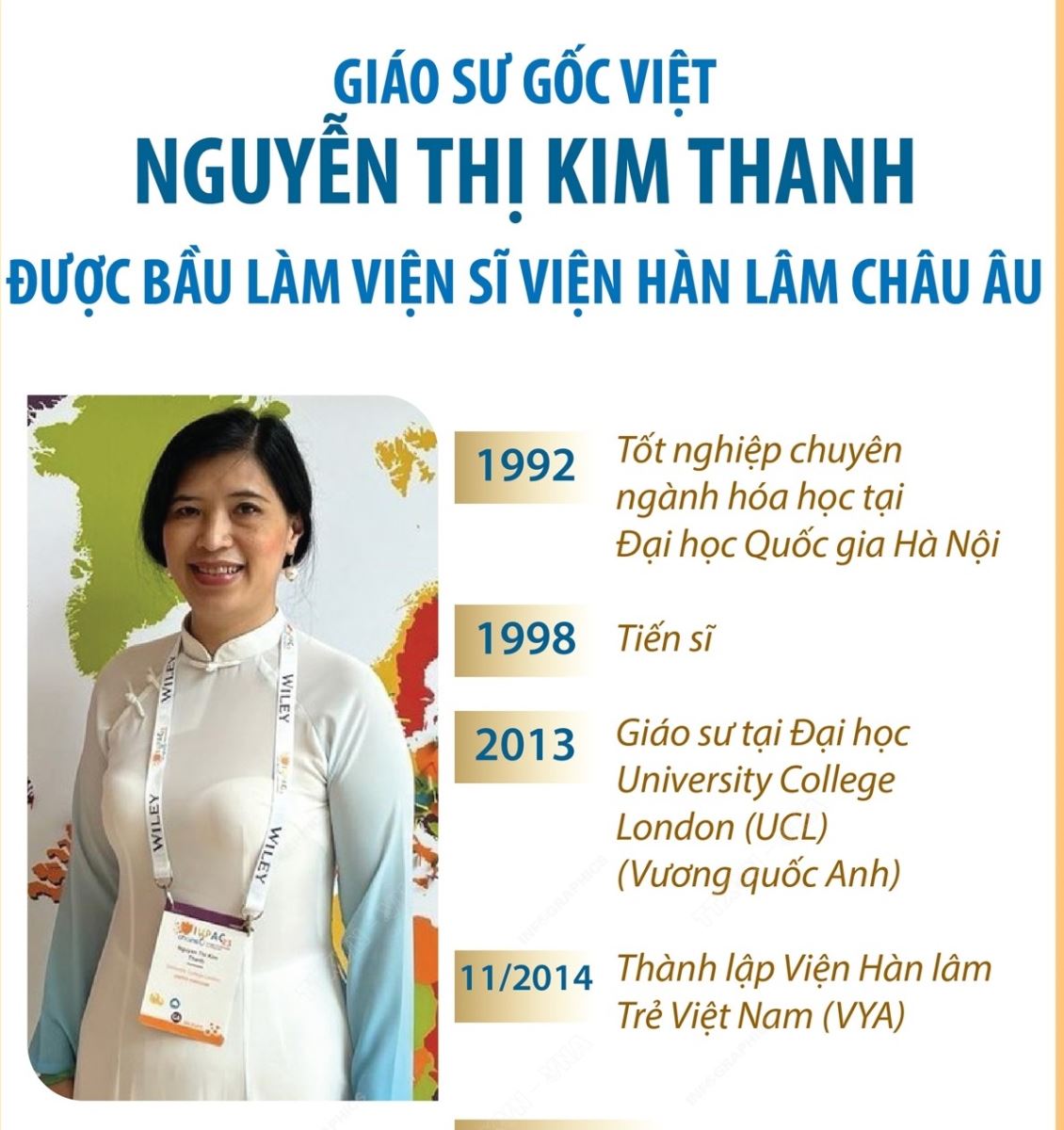 Giáo sư gốc Việt Nguyễn Thị Kim Thanh được bầu làm Viện sĩ Viện Hàn lâm châu Âu | baotintuc.vn