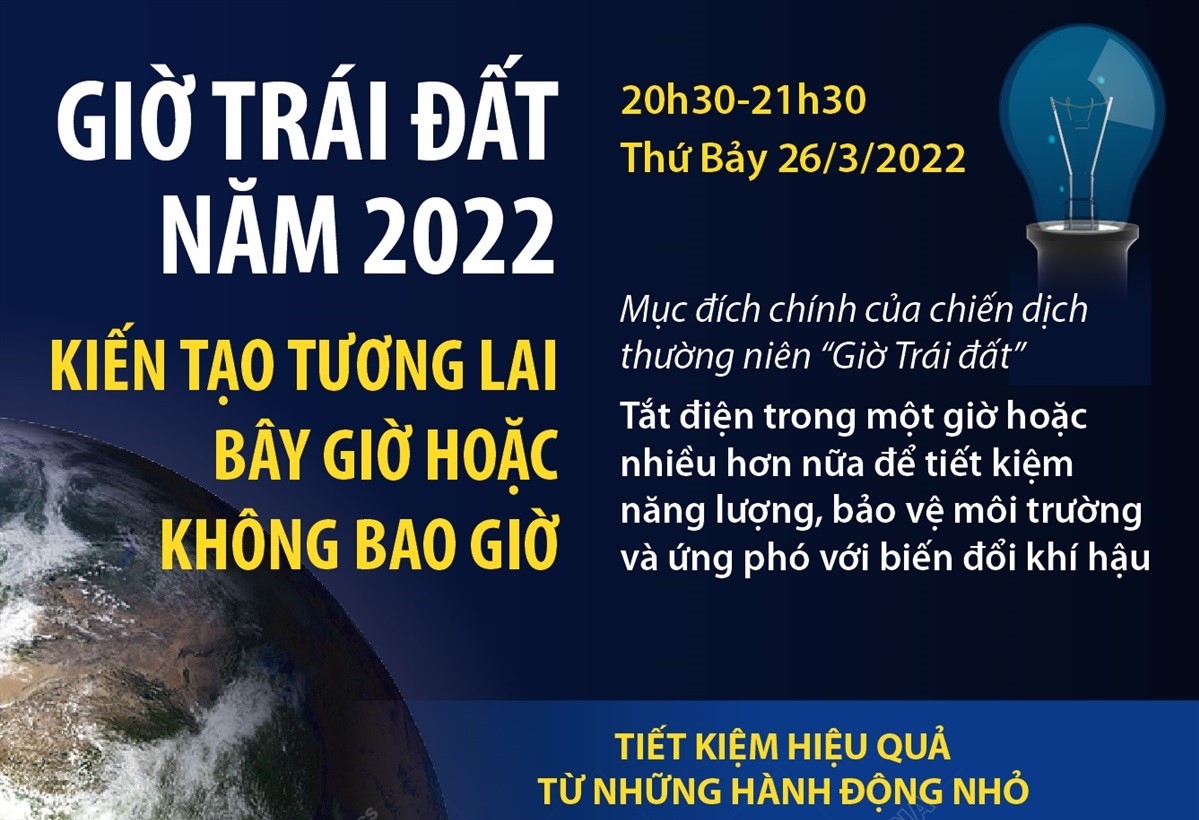 Giờ Trái đất năm 2022: Kiến tạo tương lai - bây giờ hoặc không bao giờ ...