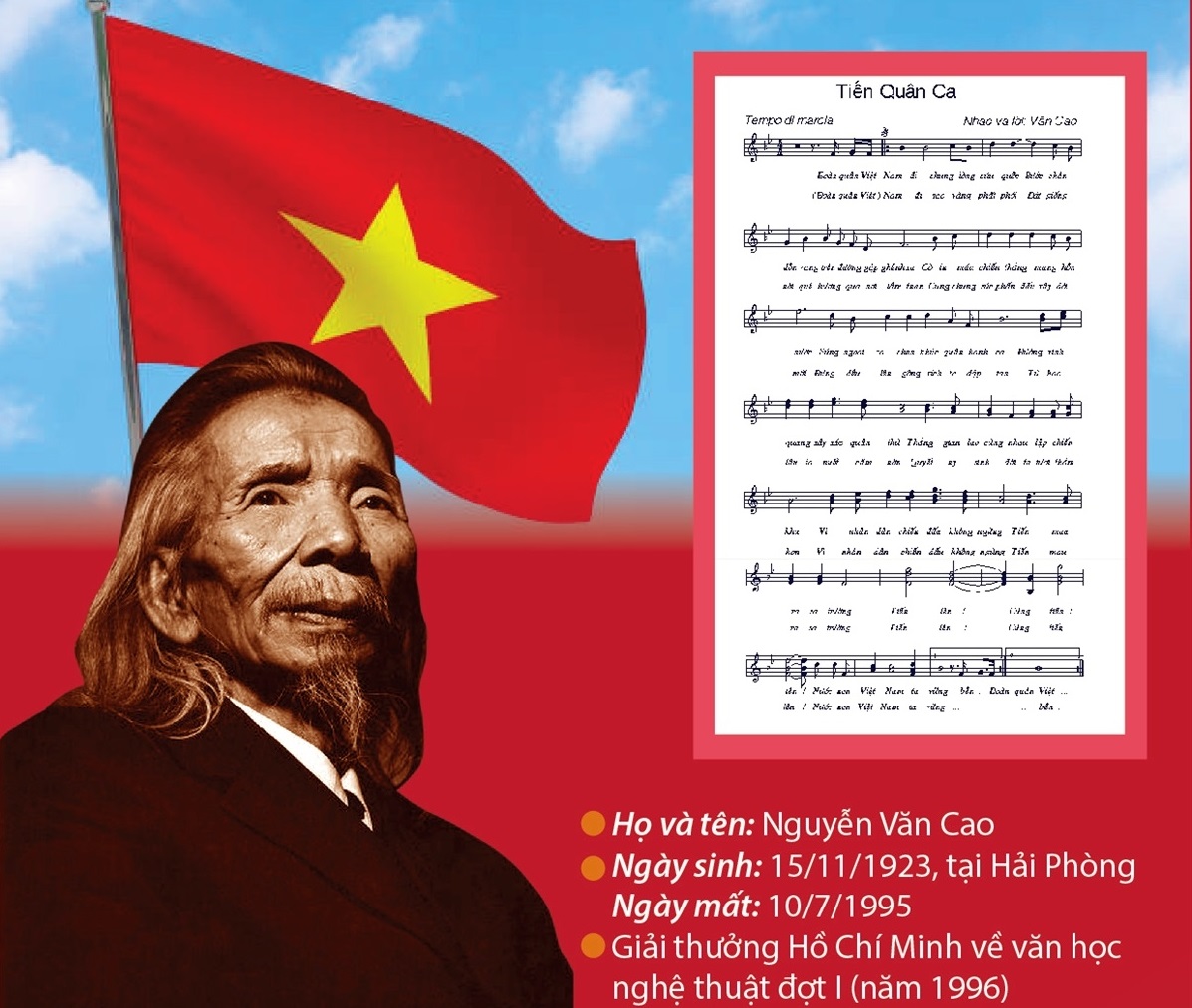 Nhạc sĩ Văn Cao - Tác giả của Quốc ca Việt Nam | baotintuc.vn