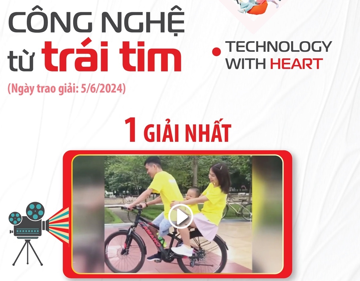 Giải thưởng 'Công nghệ từ trái tim': Các tác giả, tác phẩm đoạt giải ...