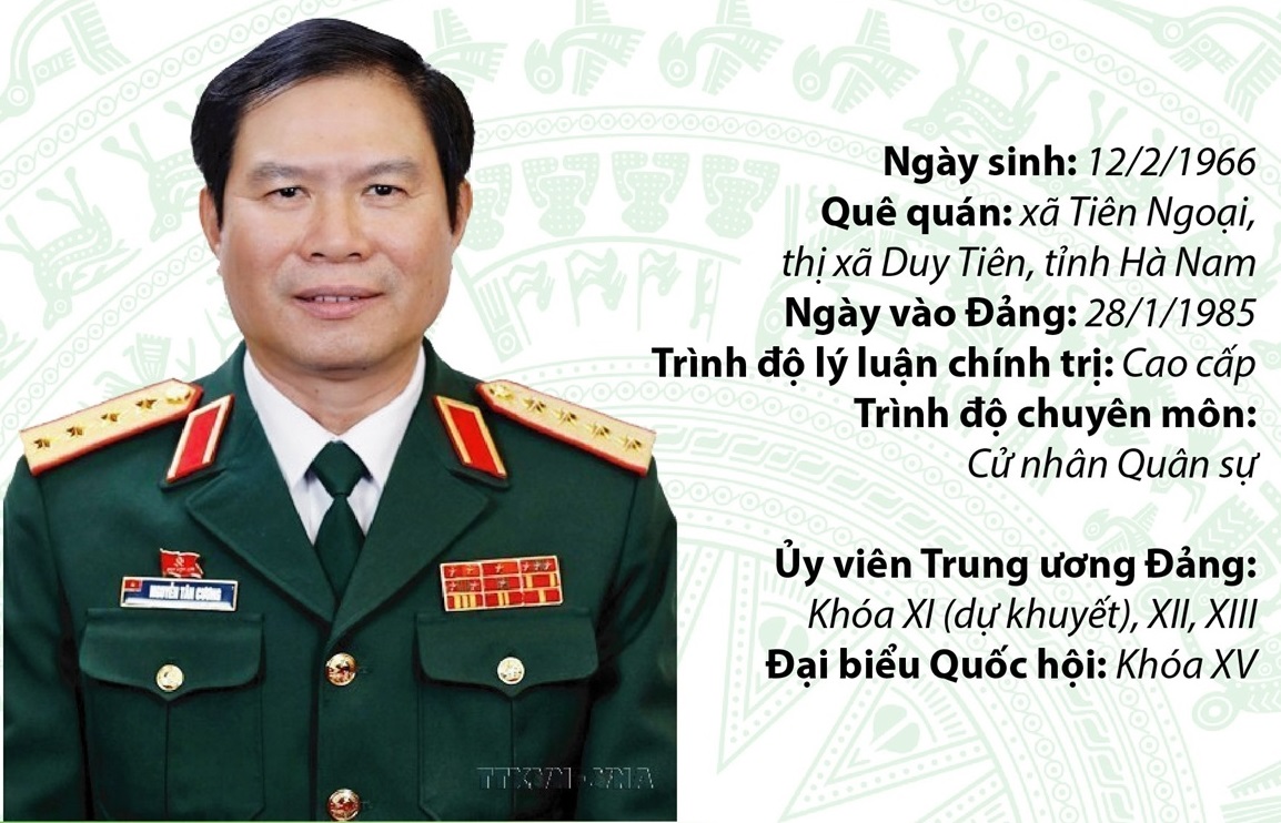 Đại tướng Nguyễn Tân Cương | baotintuc.vn