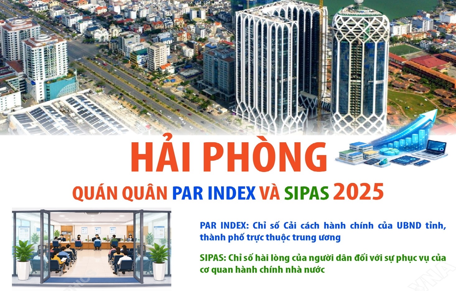 Hải Phòng - Quán quân PAR INDEX và SIPAS 2025 | baotintuc.vn