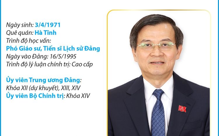 Giám đốc Học viện Chính trị quốc gia Hồ Chí Minh Đoàn Minh Huấn ...