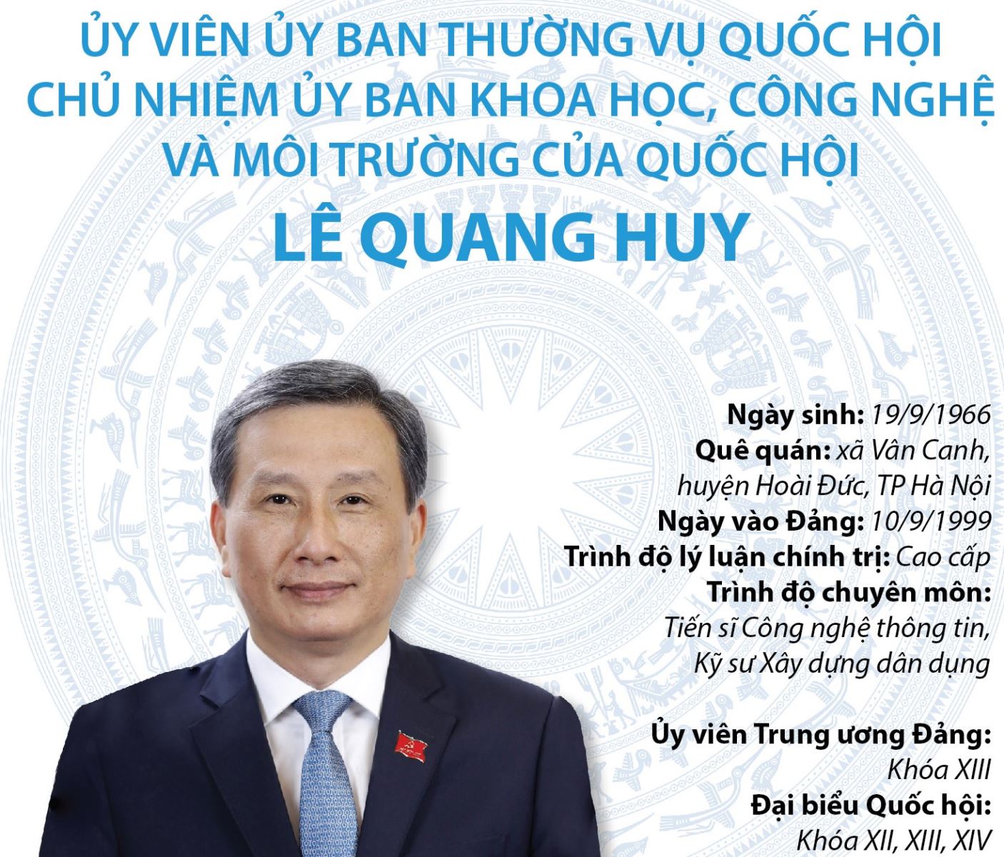 Ủy viên Ủy ban Thường vụ Quốc hội Lê Quang Huy | baotintuc.vn