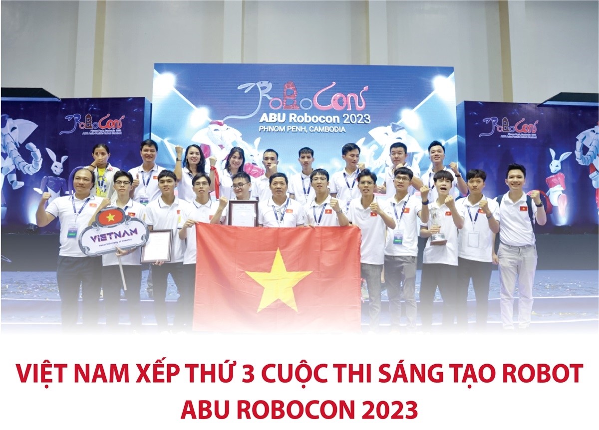 Việt Nam xếp thứ 3 Cuộc thi Sáng tạo Robot ABU Robocon 2023 | baotintuc.vn