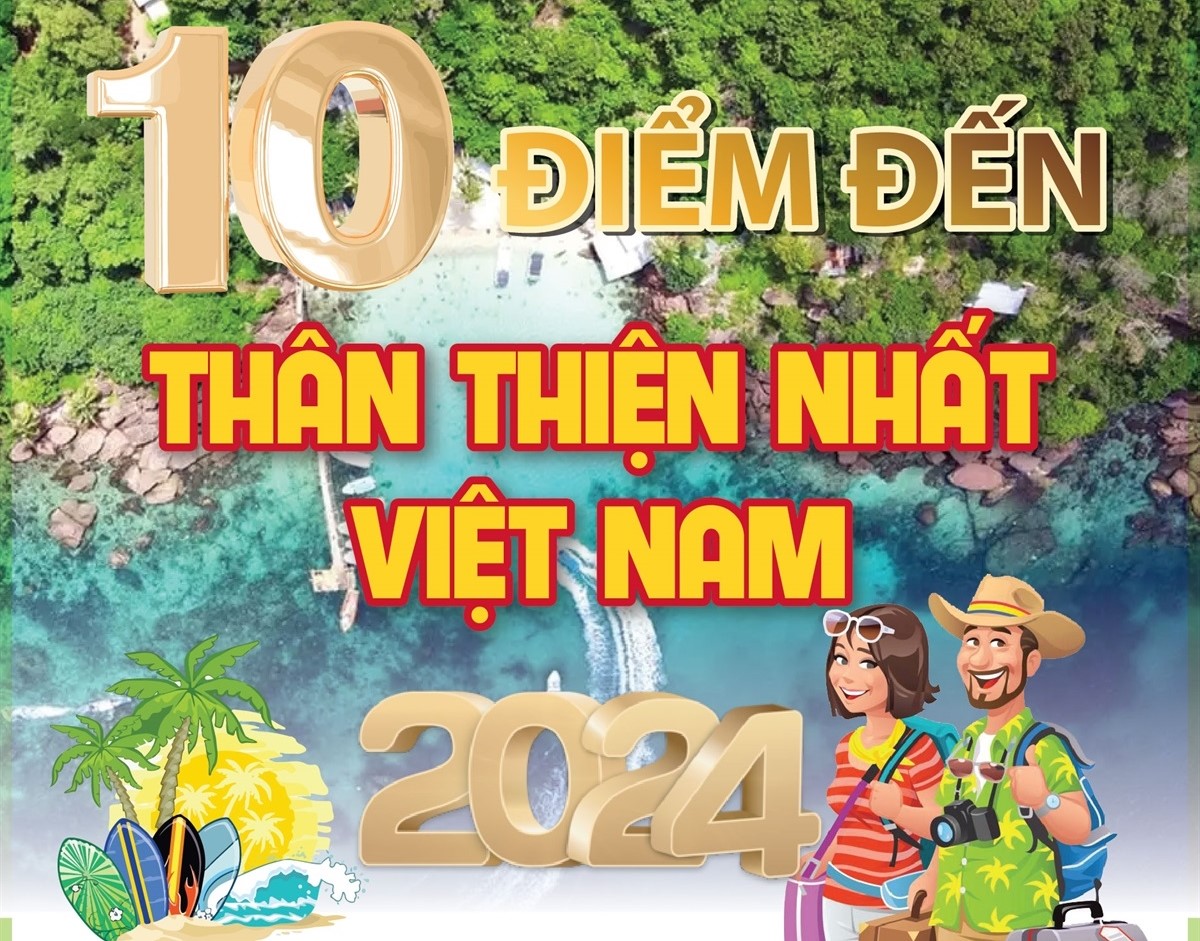 10 điểm đến thân thiện nhất Việt Nam năm 2024 | baotintuc.vn