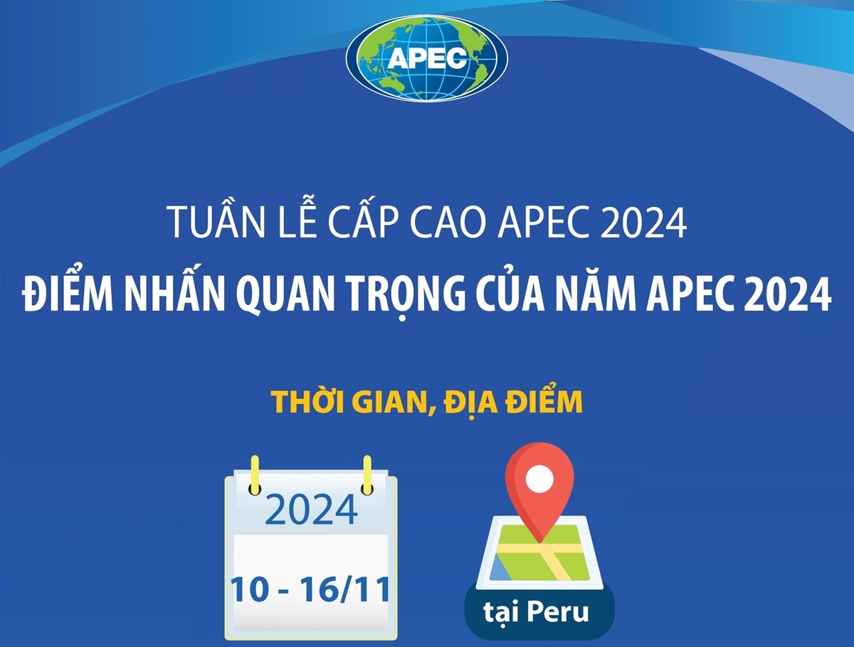 Tuần lễ cấp cao APEC 2024: Điểm nhấn quan trọng của Năm APEC 2024 ...