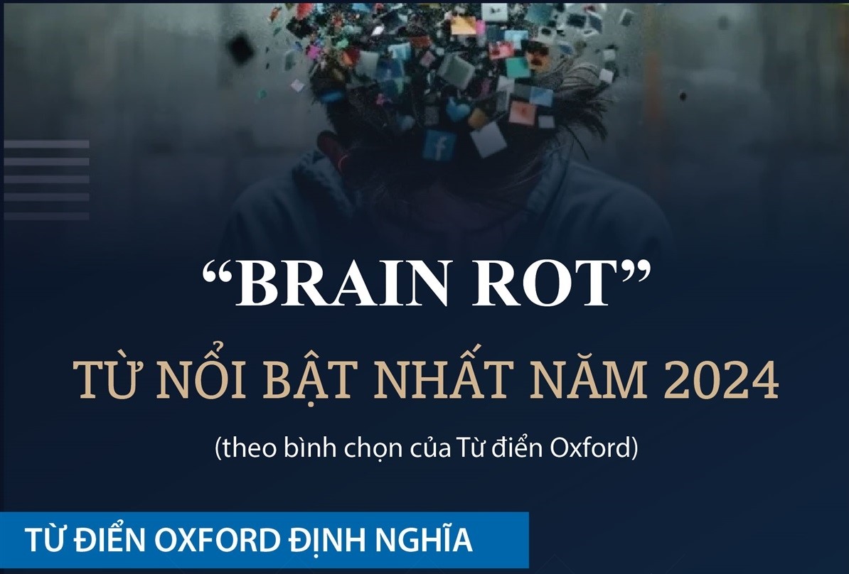 'Brain rot' - Từ nổi bật nhất năm 2024 | baotintuc.vn